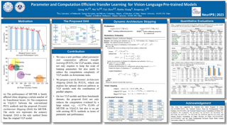 NeurIPS Poster Parameter and Computation Efficient Transfer Learning for Vision-Language Pre ...